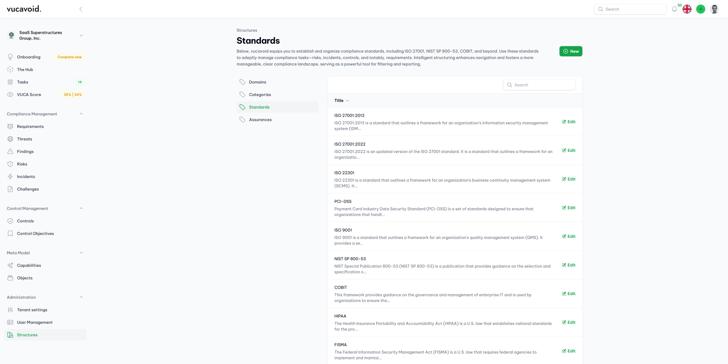 vucavoid - Revolutionize your compliance management